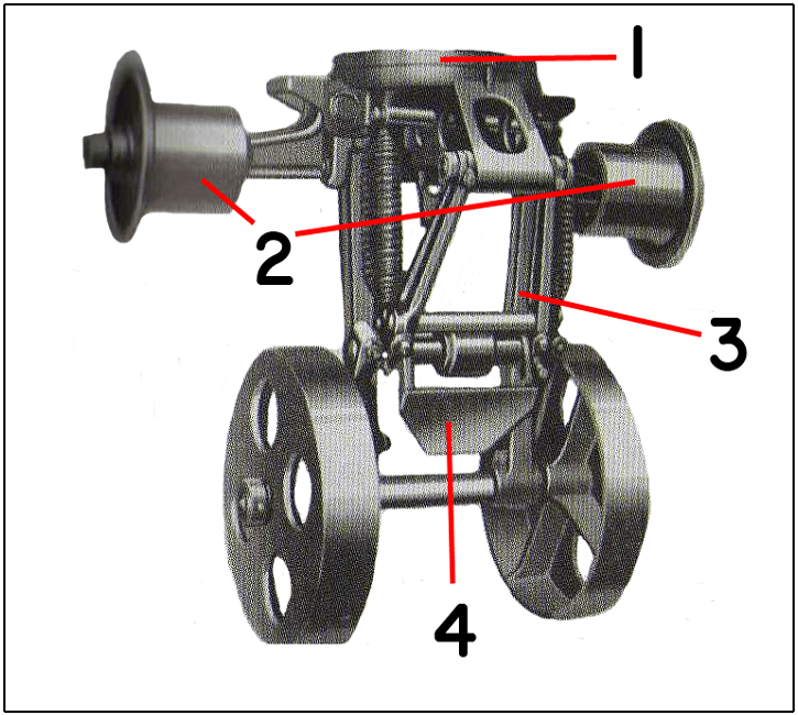 The Scammell Automatic Coupling | The Mechanical Horse Club