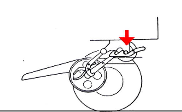 The Scammell Automatic Coupling | The Mechanical Horse Club