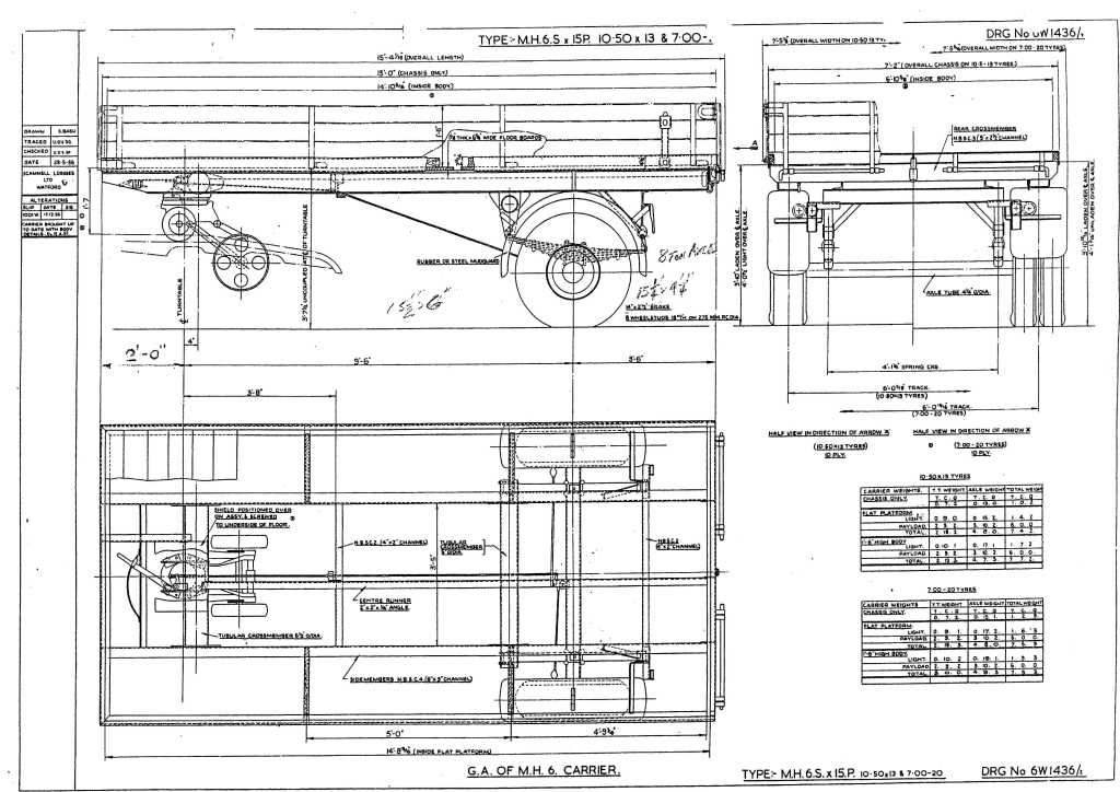 Scammell Trailers | The Mechanical Horse Club